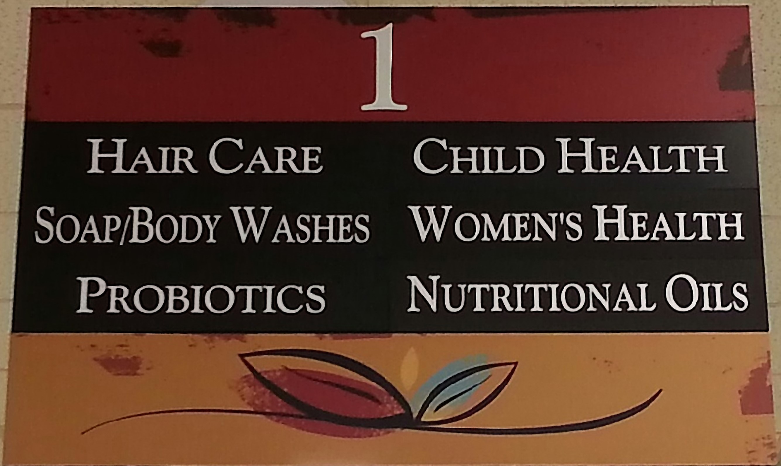 Health Food Store Tour – Your Total Health Experience